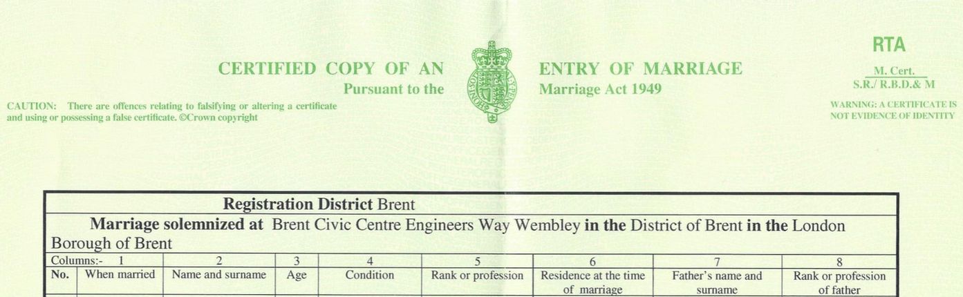 Current Sc Certificate Of Marriage